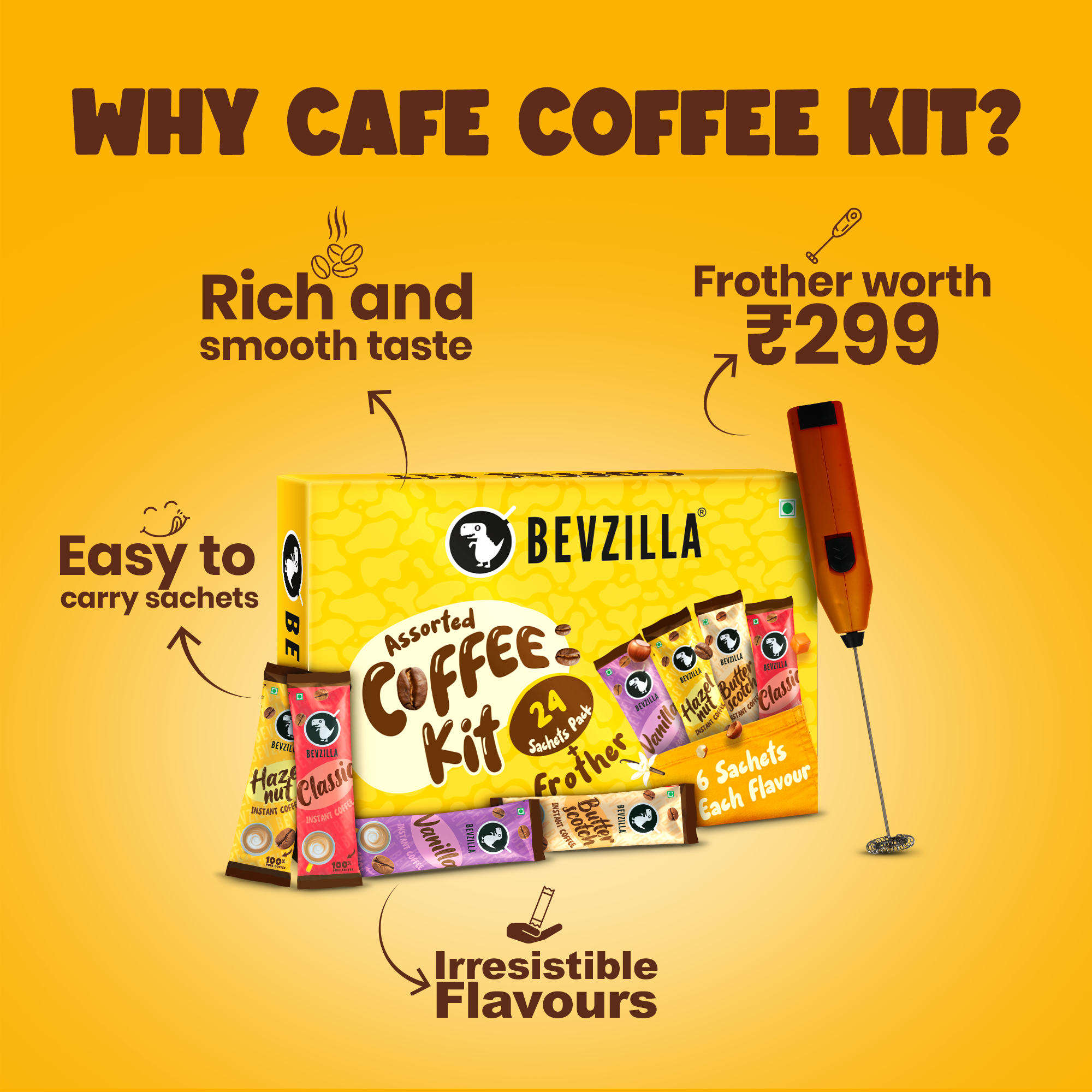 Cafe Coffee Kit– Bevzilla