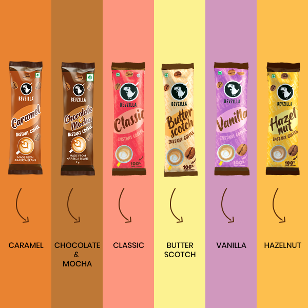 30 Assorted Sachets ( 6 Flavours) + New Rechargeable Frother– Bevzilla