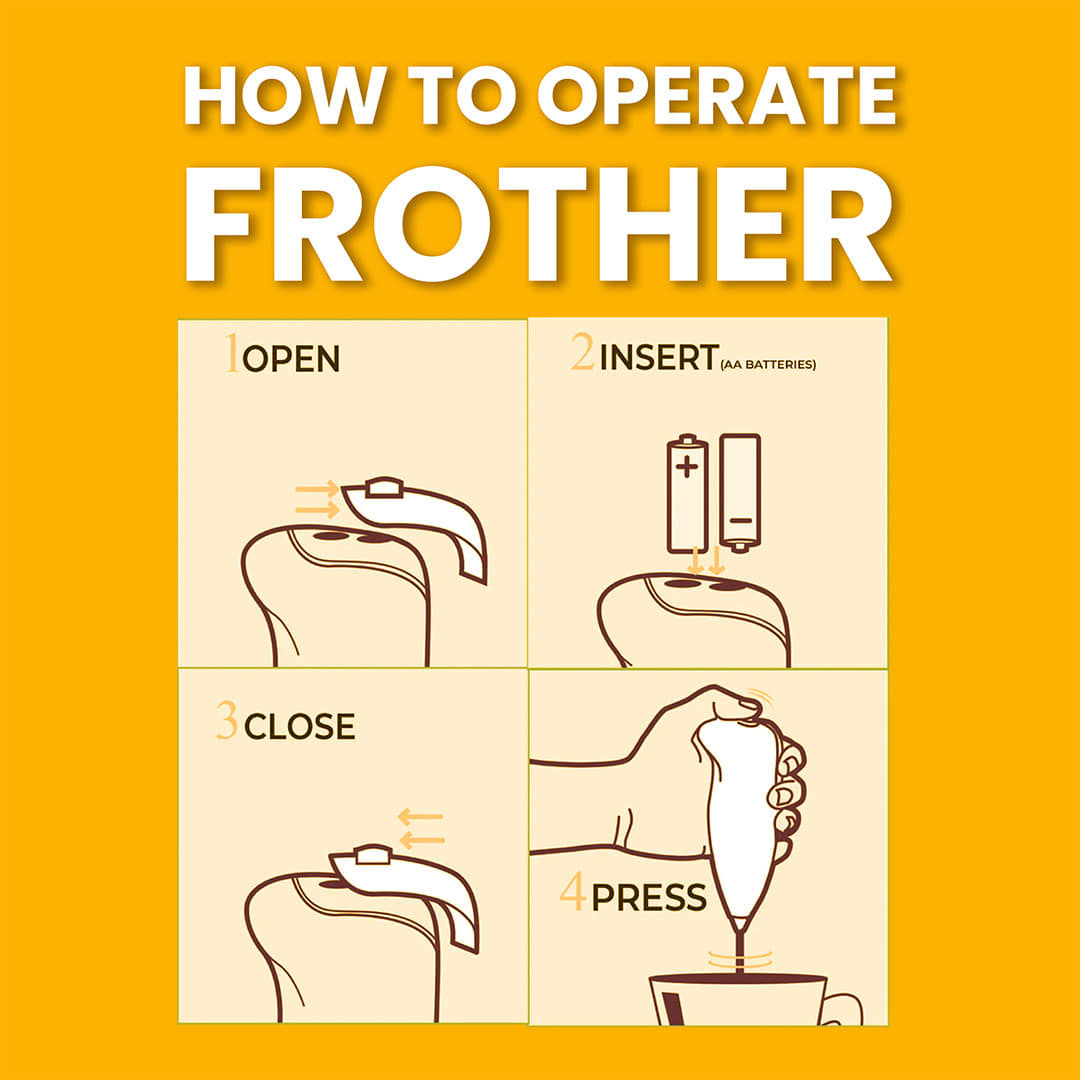 Cafe Coffee Kit– Bevzilla