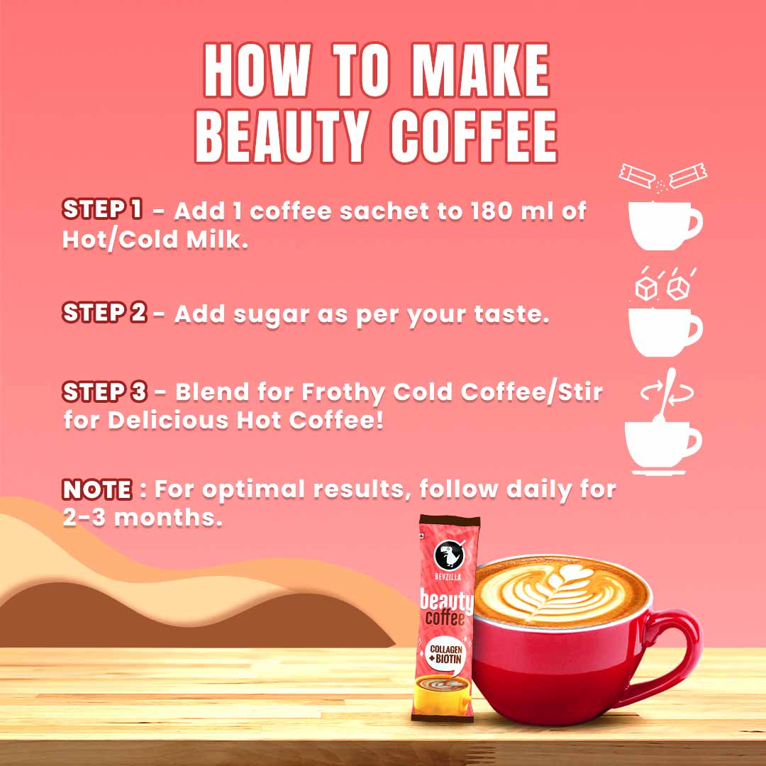 Beauty Coffee– Bevzilla