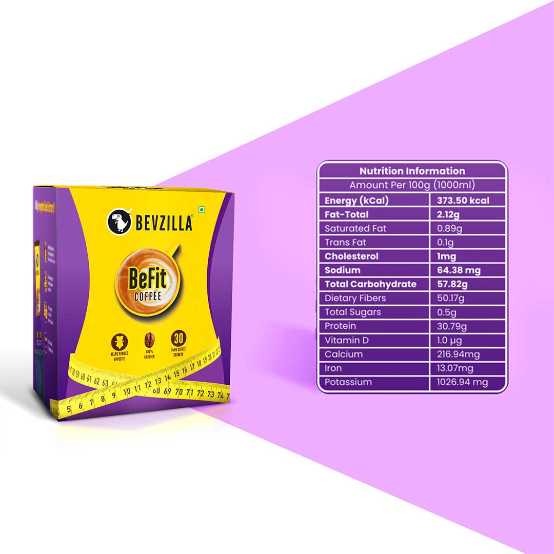 BeFit Coffee– Bevzilla