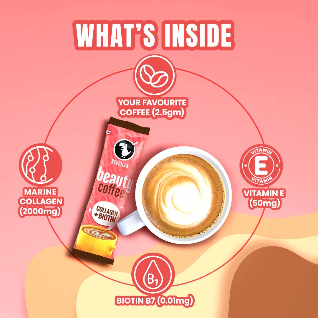 Beauty Coffee– Bevzilla