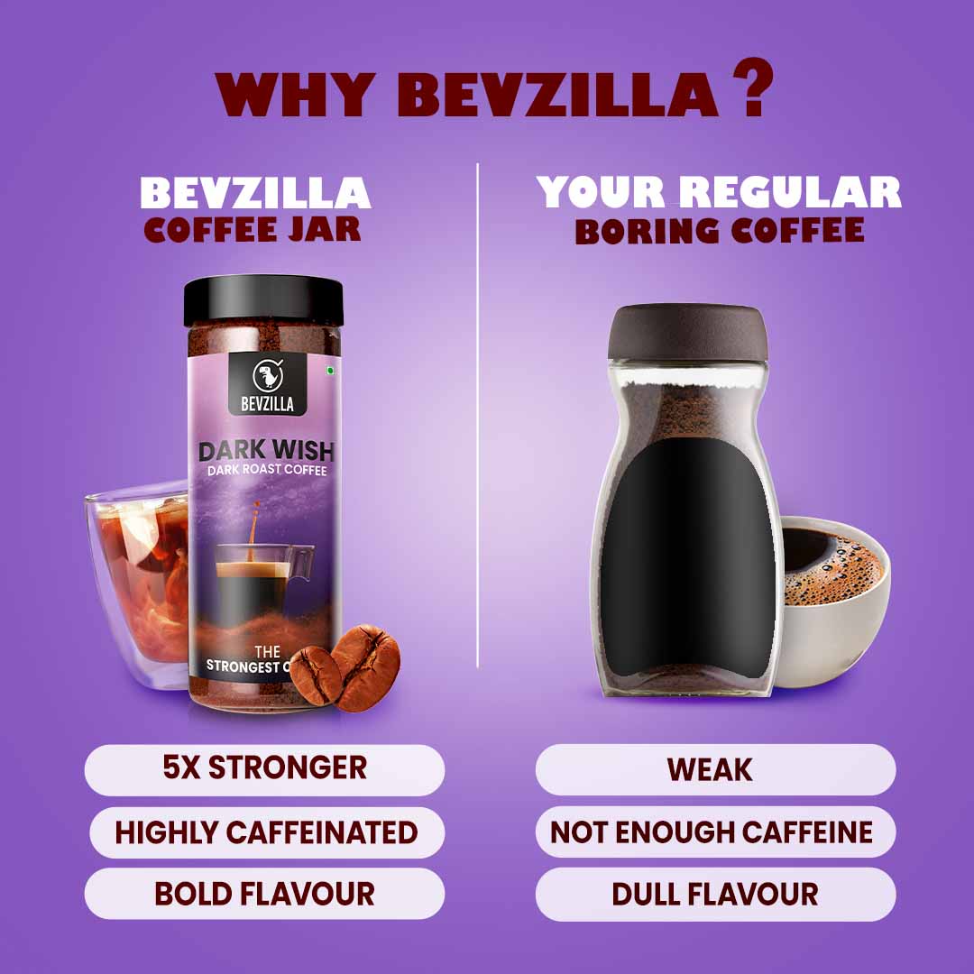 200GM Dark Roast Coffee Jar– Bevzilla