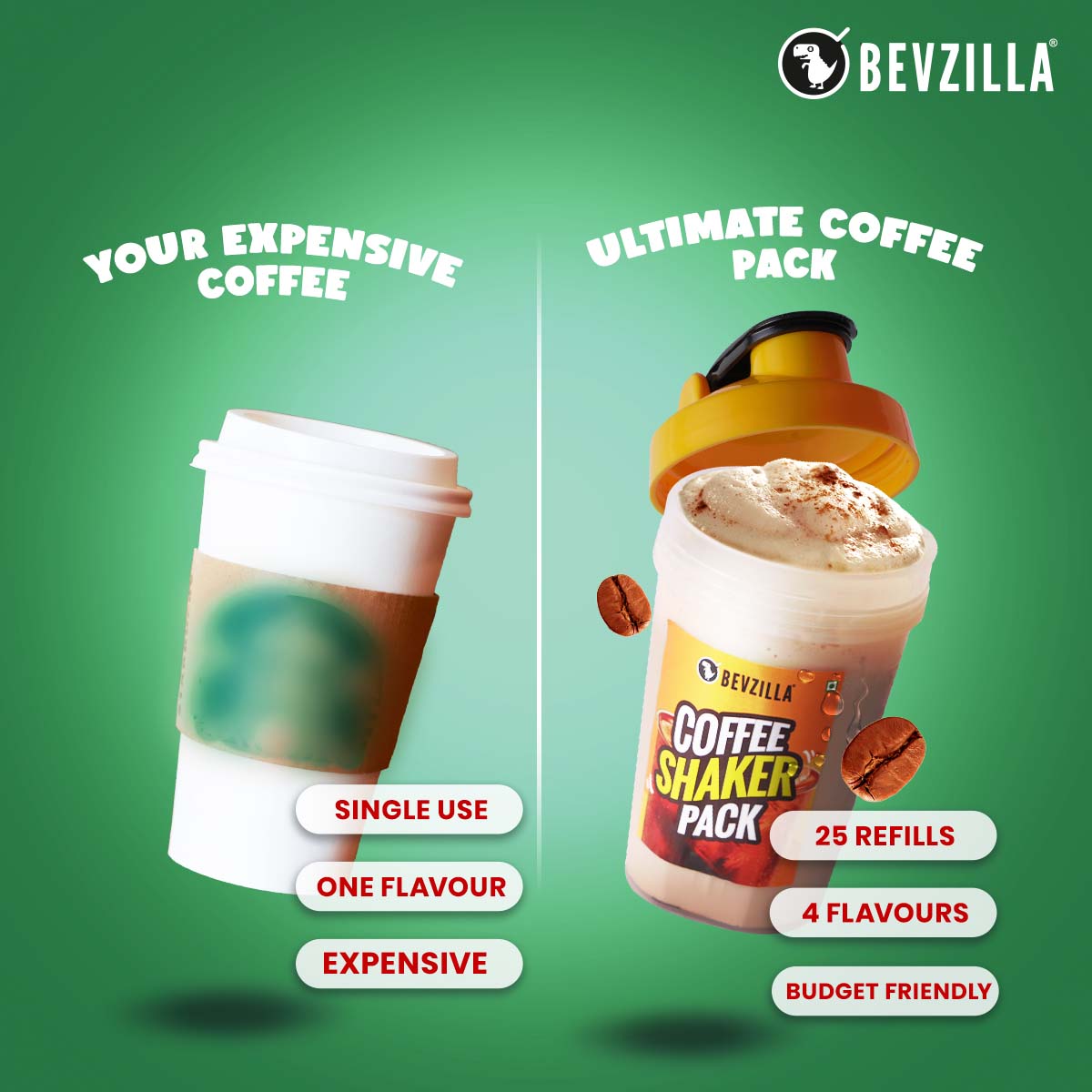 25 Flavoured Coffee Sachets + Shaker– Bevzilla